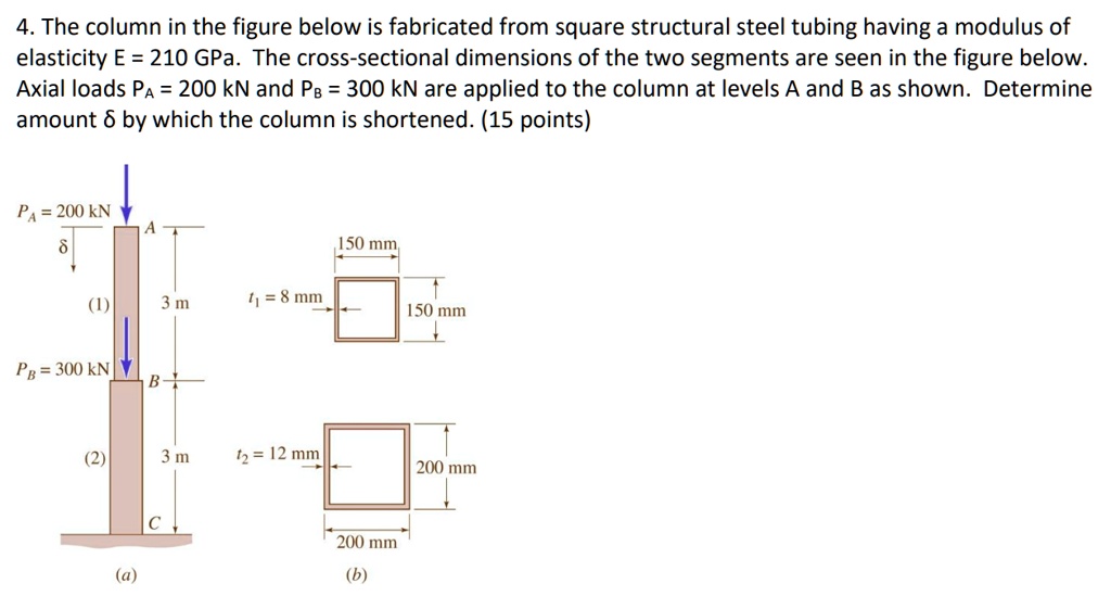 4 the column in the figure below is fabricated from square structural steel tubing having a ...