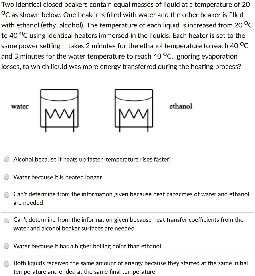 Two identical closed beakers contain equal masses of liquid at a temperature of 20 Oc as shown ...
