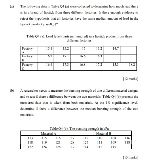 the following data table q4 4 were collected determine how much lead there brand lipstick from ...