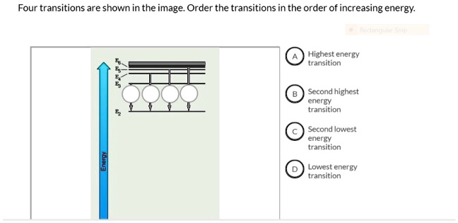 SOLVED: Four transitions are shown in the image: Order the transitions ...