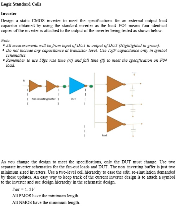 Title: Designing a Static CMOS Inverter for Logic Standard Cells Inverter Design: Design a ...