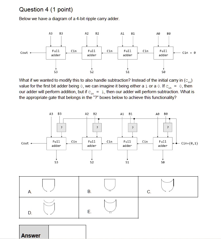SOLVED: Question 4 (1 point) Below we have a diagram of a 4-bit ripple ...