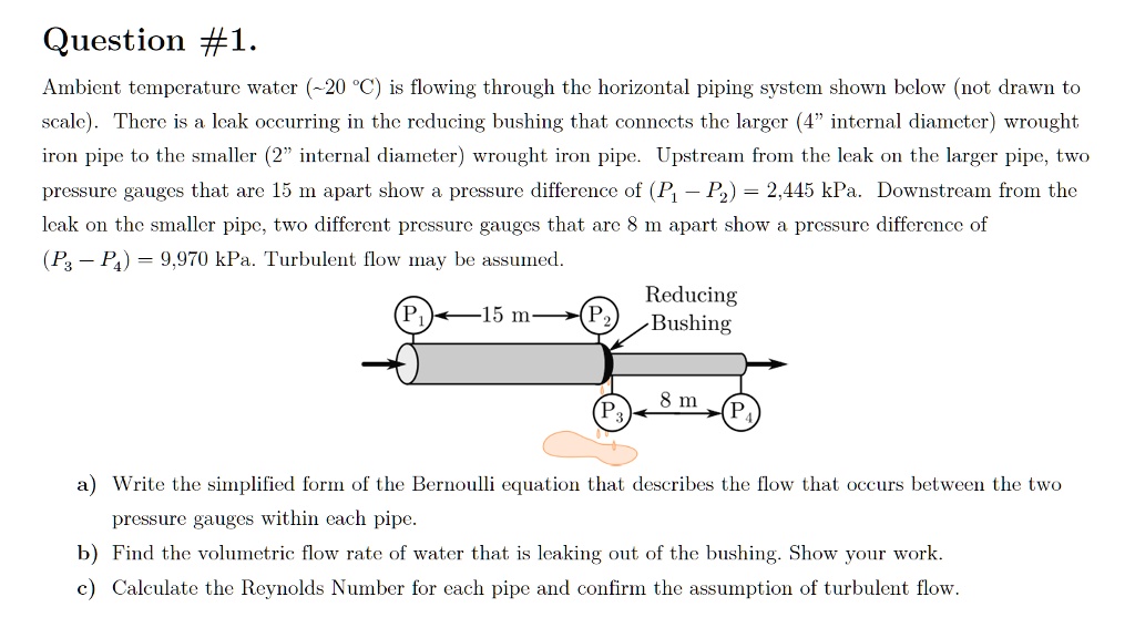 SOLVED: Ambient temperature water ( 20Â°C) is flowing through the ...