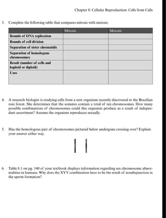 SOLVED: Text: Chapter 1: Cellular Reproduction - Cells from Cells ...