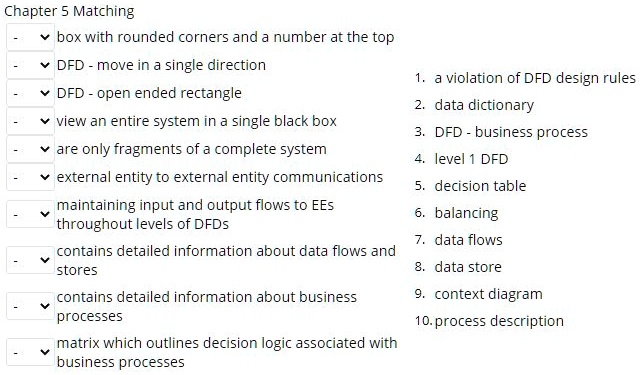 SOLVED: Systems Analysis and Design Chapter 5: Matching - A box with ...