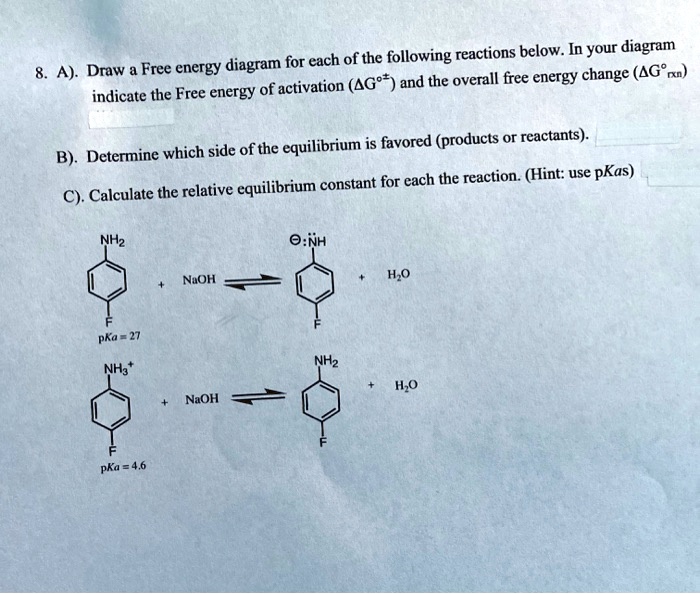 SOLVED: each of the following reactions below In your diagram A): Draw ...
