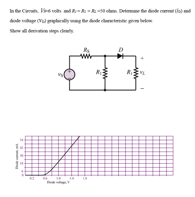 SOLVED: In the Circuits, Vs-6 volts and Ri = Rs = RI =50 ohms. Determine the diode current (ip ...