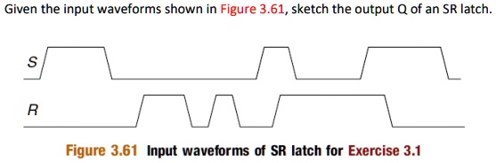 given the input waveforms shown in figure 361sketch the output q of an sr latch s r figure 361 ...