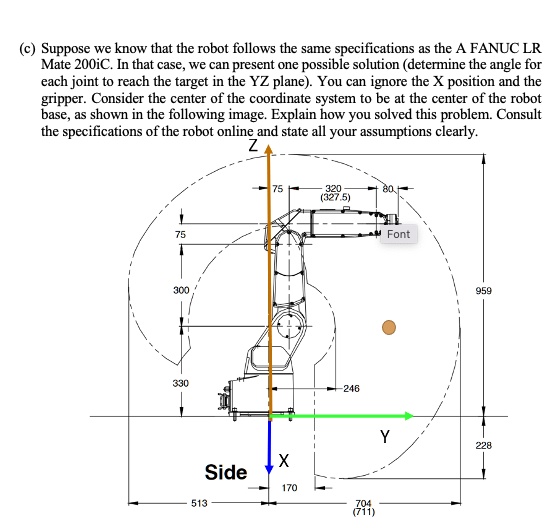 SOLVED: Suppose we know that the robot follows the same specifications ...