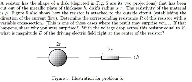 resistor has the shape of disk depicted fig 5 are its two projections ...