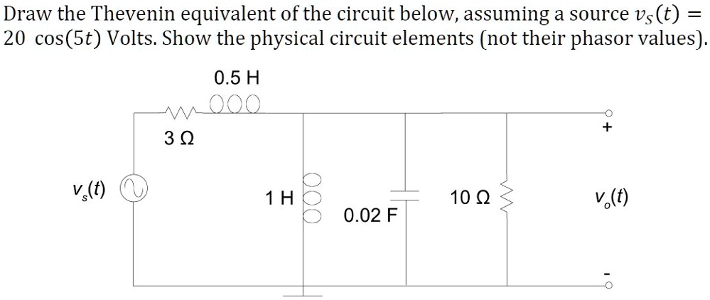 Draw the Thevenin equivalent of the circuit below,assuming a source vs ...
