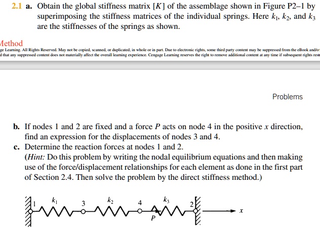 a.Obtain the global stiffness matrix [K] of the assemblage shown in ...