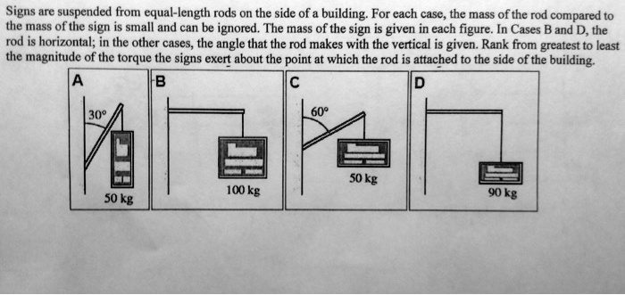 Signs are suspended from equal-length rods on the side of a building ...