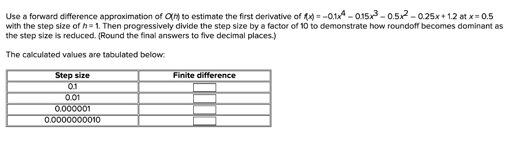 Use a forward difference approximation of O(h) to estimate the first ...