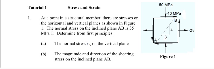 tutorial 1 stress and strain 1 at a point in a structural member there ...