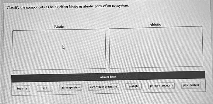 SOLVED: Classify the components as being cither biotic or abiotic parts of an ecosystem Biotic ...