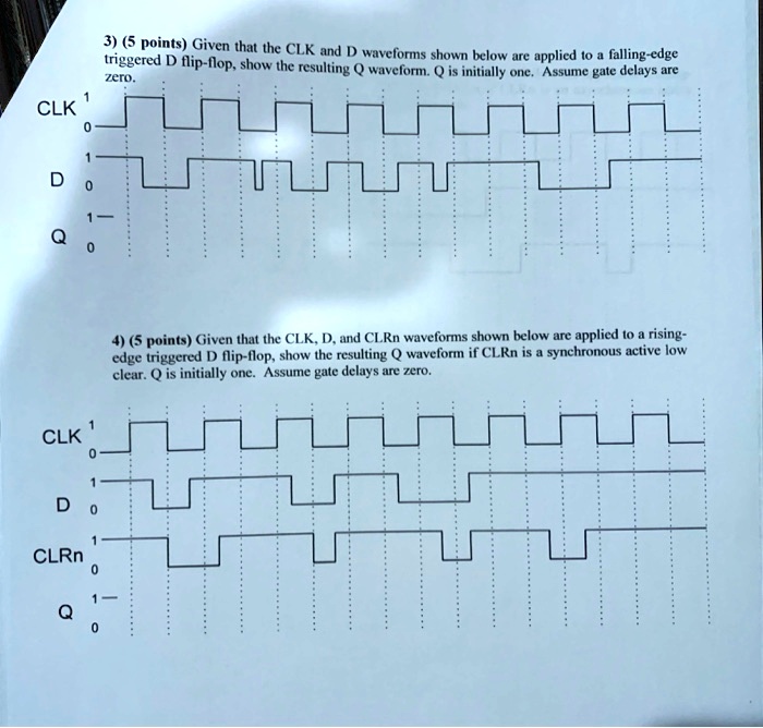 SOLVED: Given that the CLK, D, and CLRn waveforms shown below are applied to a rising edge ...