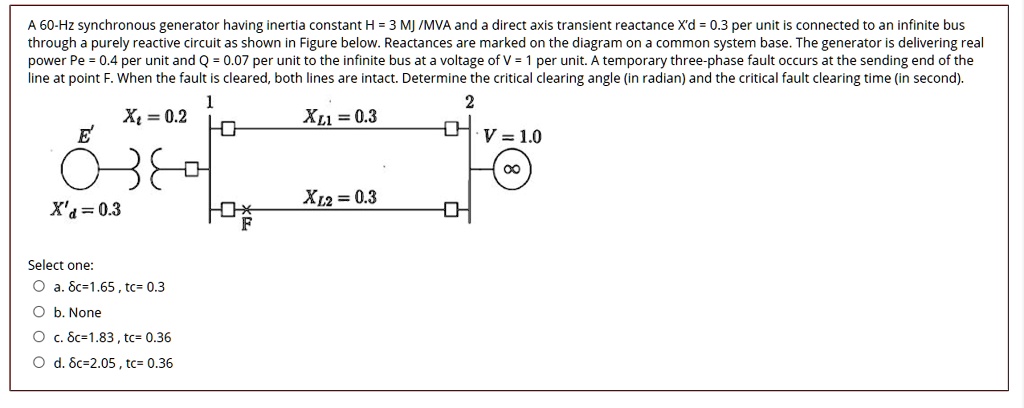 Solved A 60 Hz Synchronous Generator Having Inertia Constant H 3 Mj