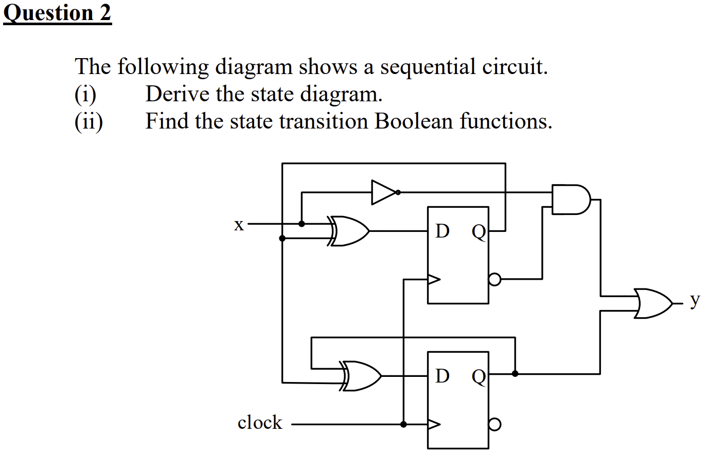 SOLVED: Question 2 The following diagram shows a sequential circuit. (i) Derive the state ...