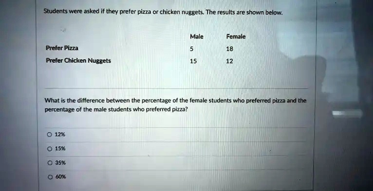 SOLVED: Students were asked if they prefer pizza or chicken nuggets ...