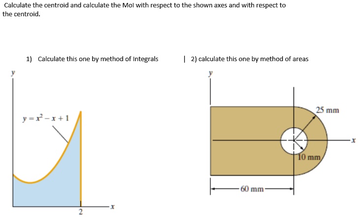 Calculate the centroid and calculate the MoI with respect to the shown ...