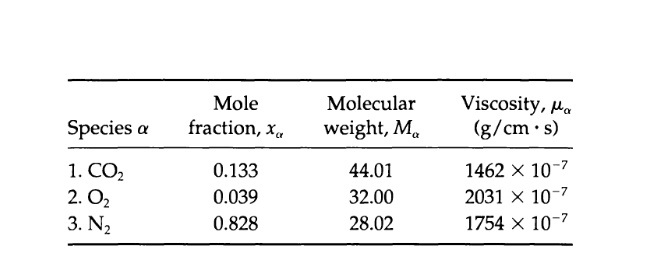 7 estimate the viscosity of a gas mixture at 1 atm and 293 k from the ...