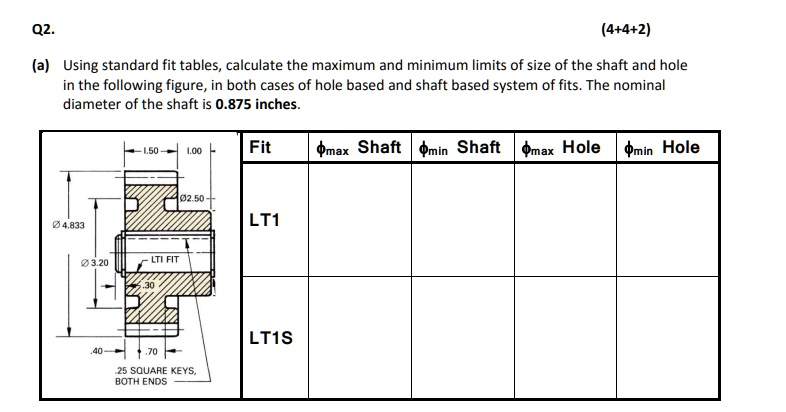 Q2. (4+4+2) (a) Using standard fit tables, calculate the maximum and minimum limits of size of ...