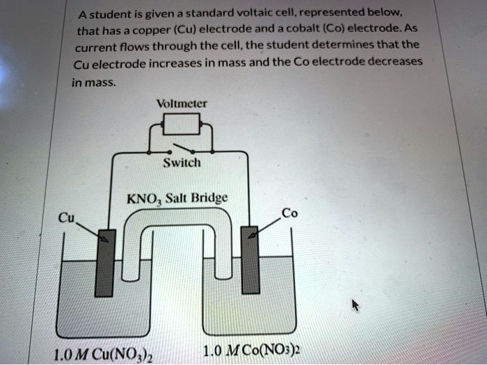 SOLVED: A student is given a standard voltaic cell, represented below ...
