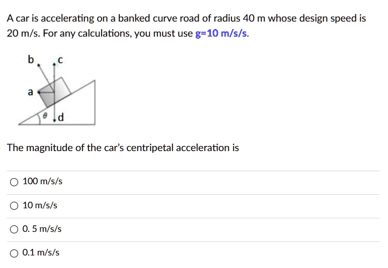 a car is accelerating on a banked curve road of radius 40 m whose ...
