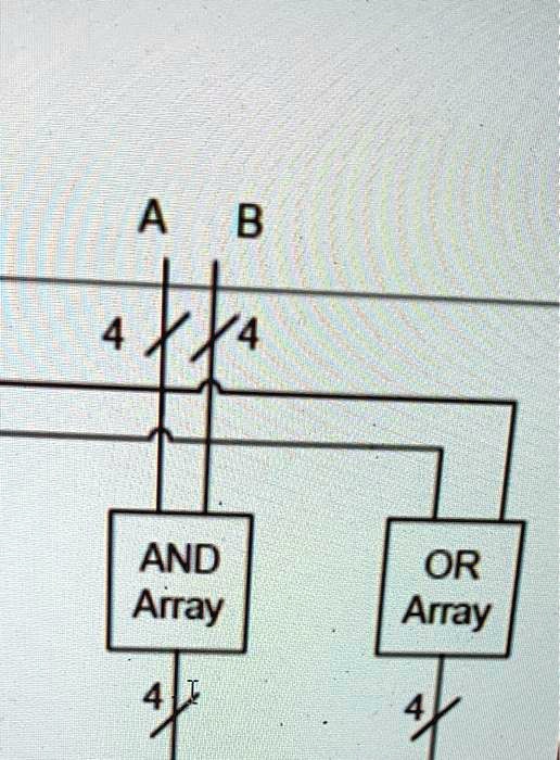 Solved And Array Verilog Code Or Array Verilog Code