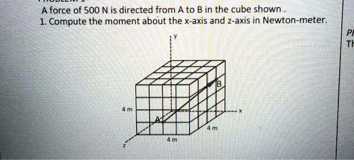 A force of 500 N is directed from A to B in the cube shown. 1. Compute ...