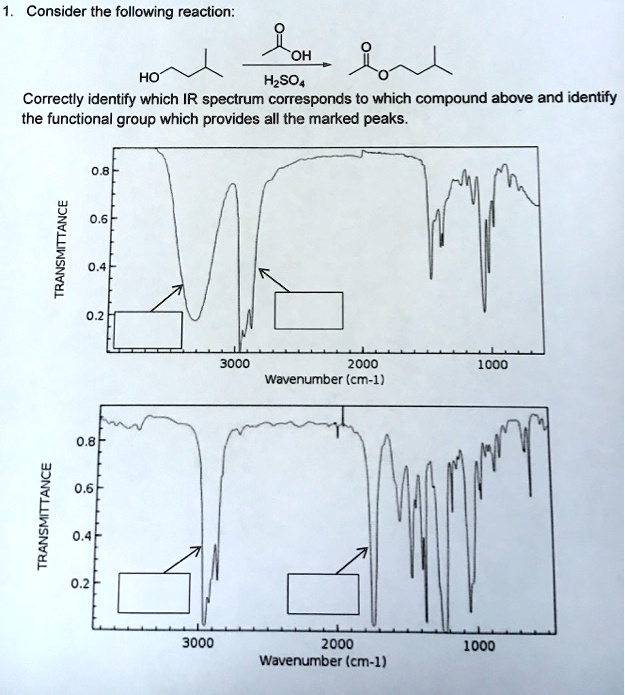 1. Consider the following reaction: HO OH H2SO4 Correctly identify ...
