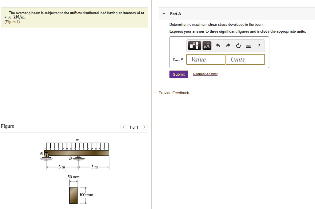 SOLVED: The overhang beam is subjected to a uniform distributed load ...