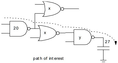 SOLVED: General Assumption: in this assignment, assume a unit NMOS transistor has an ON ...