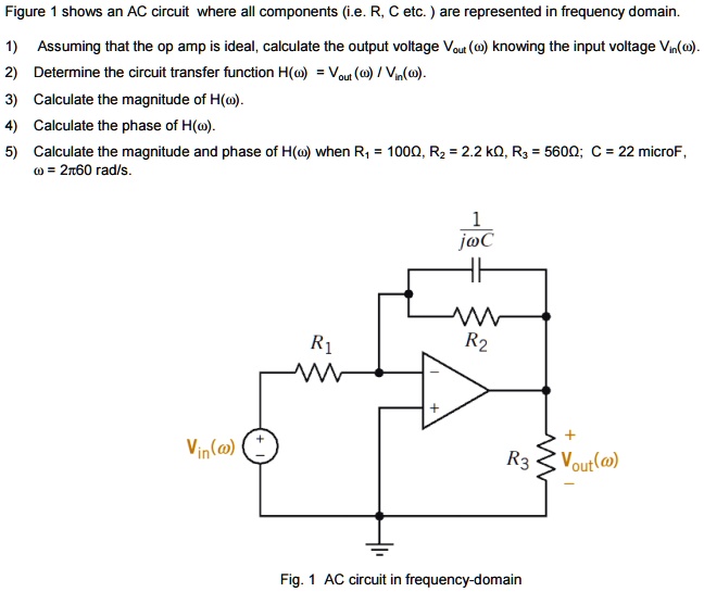 SOLVED: Figure 1 shows an AC circuit where all components (i.e. R, C ...