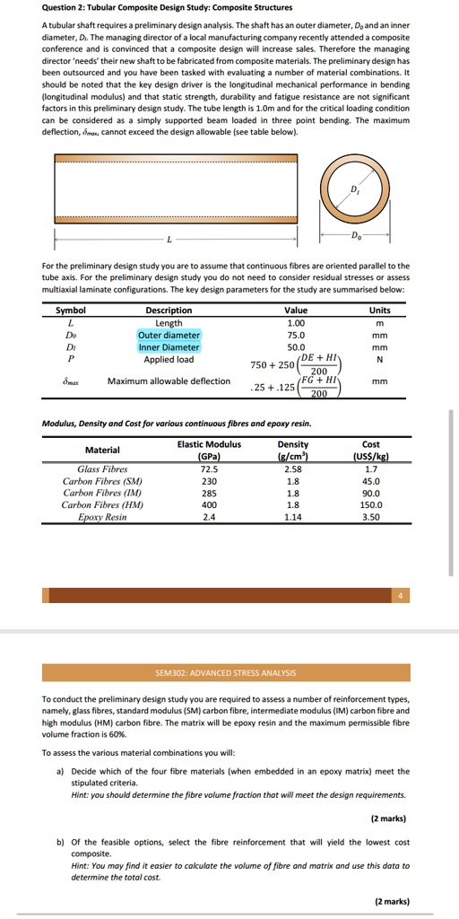 the values are de 17 fg 50 hi 23 question 2 tubular composite design ...