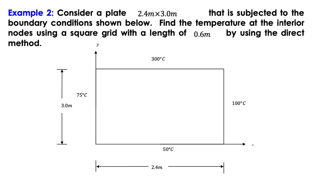 Example 2: Consider a plate 2.4m x 3.0m that is subjected to the ...