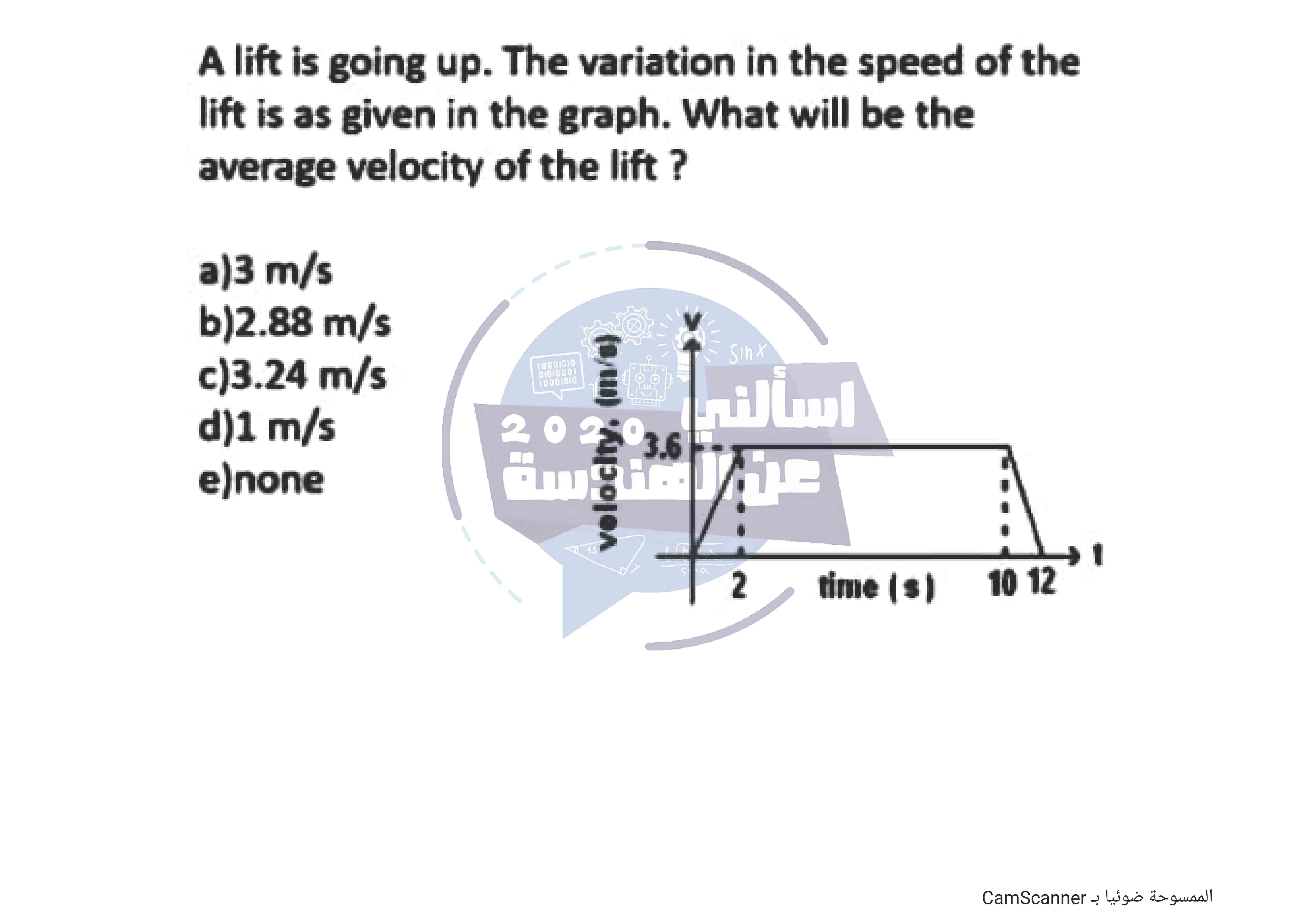 A lift is going up. The variation in the speed of the lift is as given ...