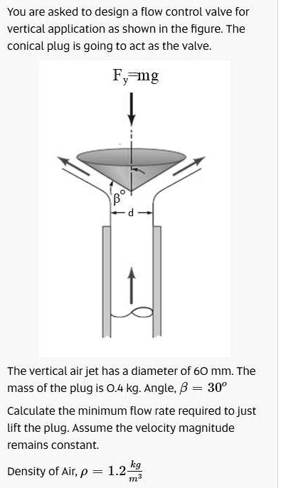 You are asked to design a flow control valve for vertical application ...