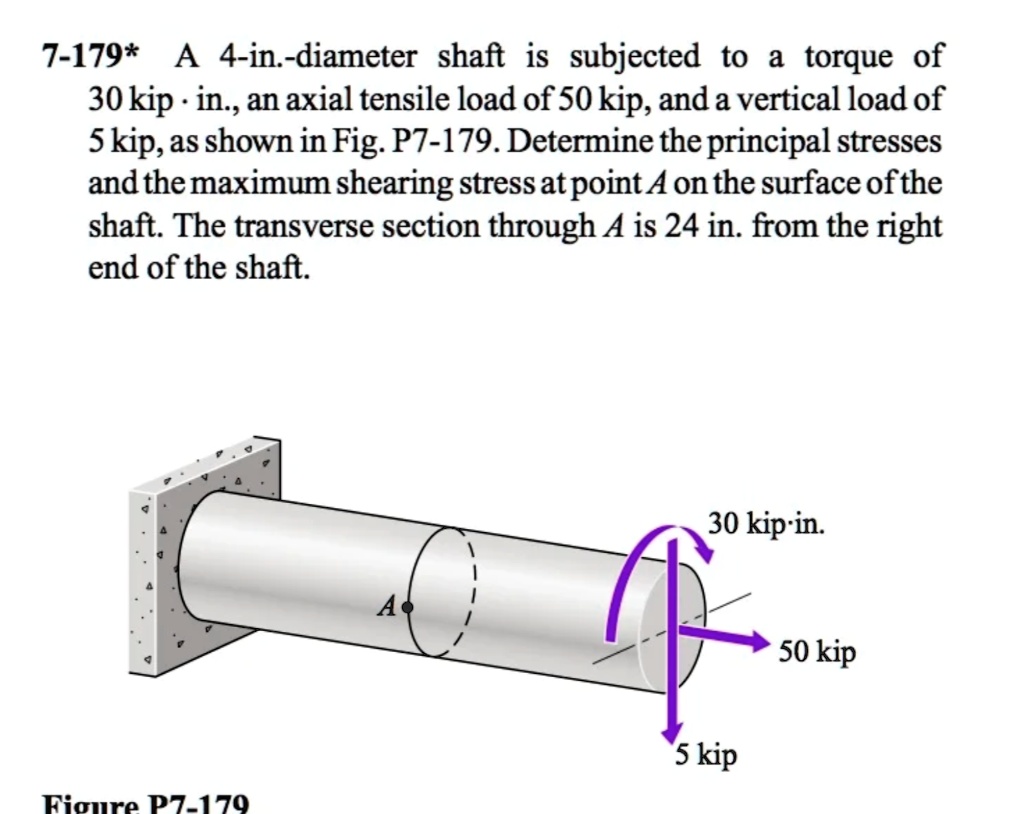 SOLVED: 7-179* A 4-in.-diameter shaft is subjected to a torque of 30 ...