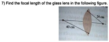 SOLVED: Find the focal length of the glass lens in the following figure ...