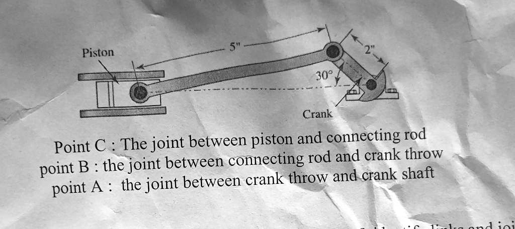Piston 5" 30° Crank Point C: The joint between piston and connecting ...