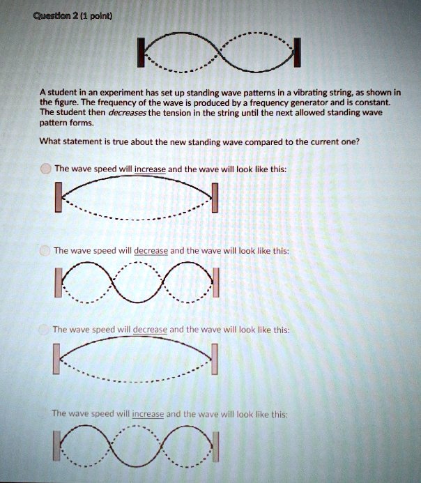 SOLVED: Querton 2 (1 polnt) D student in an experiment has set up standing wave patterns in ...