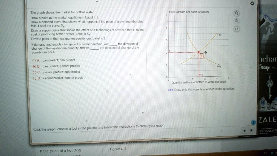 The graph shows the market for bottled water. Draw a point at the market equilibrium. Label it 1 ...