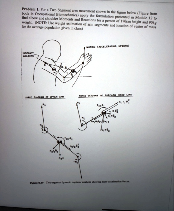 SOLVED: Problem 1. For a Two Segment arm movement shown in the figure ...
