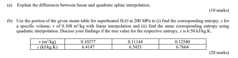 SOLVED: a) Explain the differences between linear and quadratic spline interpolation (10 marks ...
