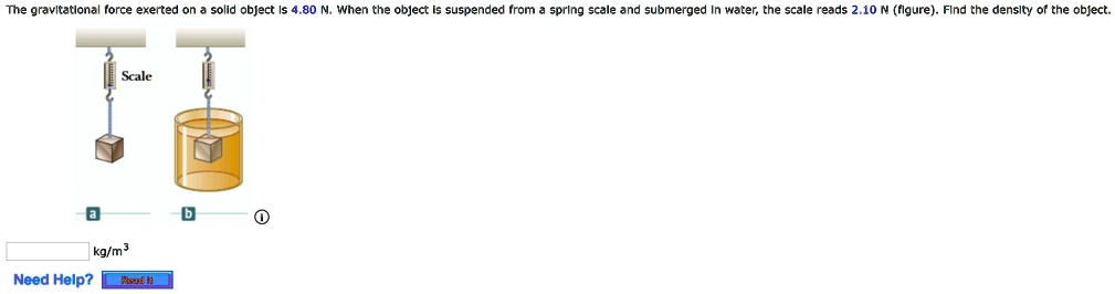 the gravltatlanal force exerted on solld object when the object suspended from spring scale and ...