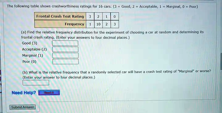 SOLVED: The following table shows crashworthiness ratings for 16 cars ... SOLVED: The following table shows crashworthiness ratings for 16 cars ...