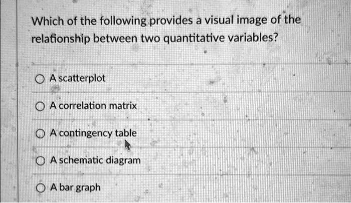 SOLVED: Which of the following provides a visual image of the ... SOLVED: Which of the following provides a visual image of the ...