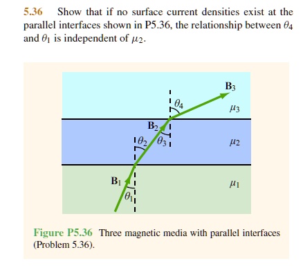 SOLVED: 5.36 Show that if no surface current densities exist at the ...